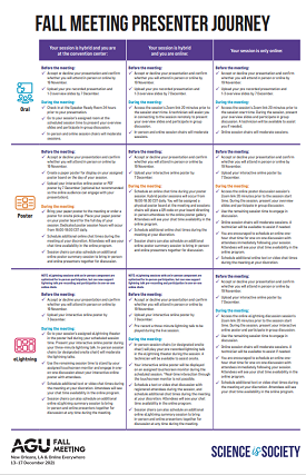 Poster Presenters | AGU Fall Meeting 2021