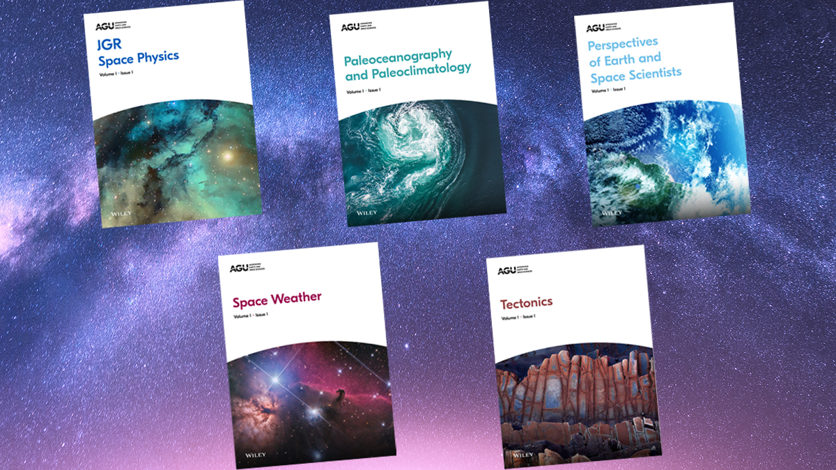 Featured | Publications