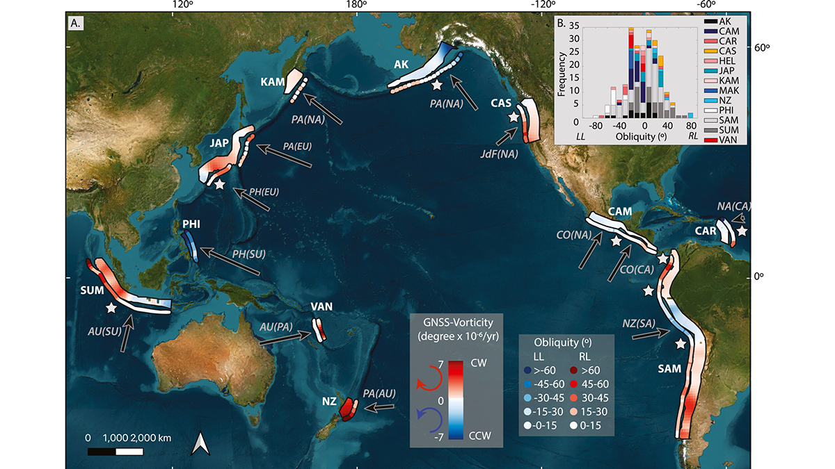 Featured | Publications