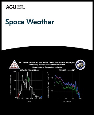 Space Weather Digest